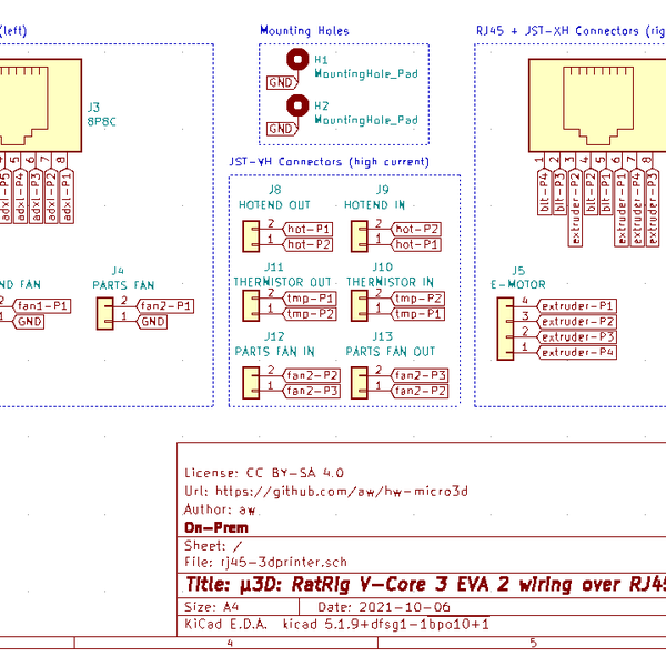 μ3D: RatRig V-Core 3 EVA wiring over RJ45 | Hackaday.io