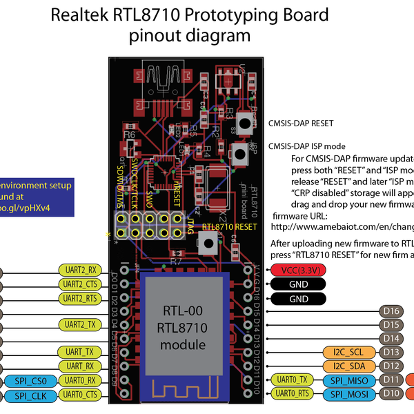 RTL8710 easy programming by Arduino IDE | Hackaday.io