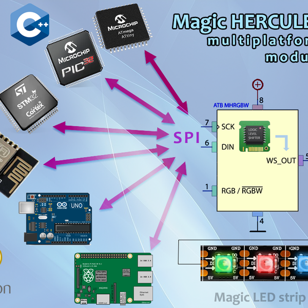Magic Hercules - driver for digital LEDs | Hackaday.io