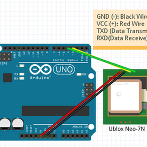 Arduino Ublox Neo-7N GPS Module Project | Hackaday.io