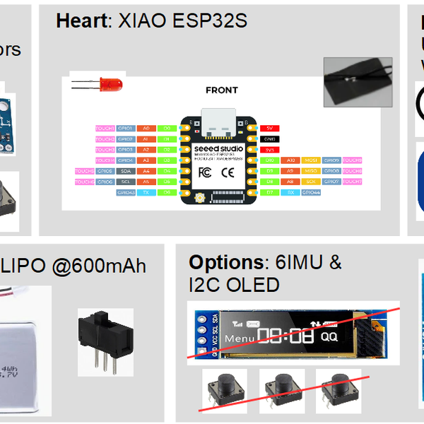 Galaxy6D: simple DIY full 6D space mouse | Hackaday.io