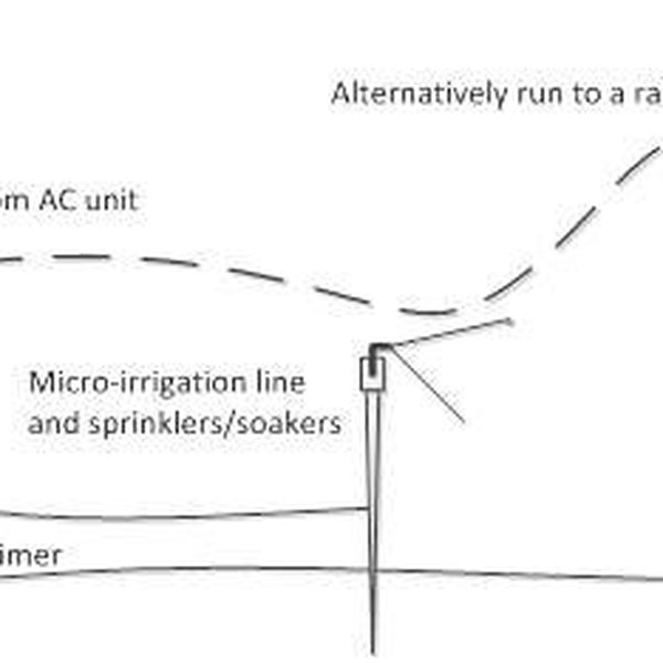 Condensate capture for micro-irrigation | Hackaday.io