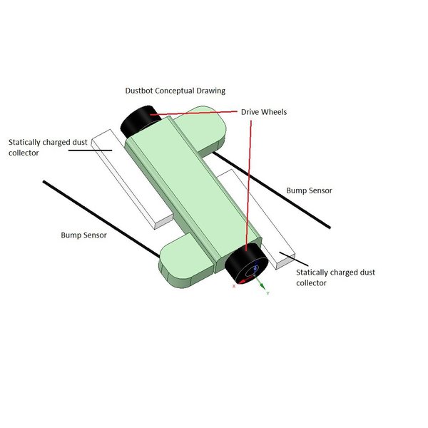 Dustbot | Hackaday.io