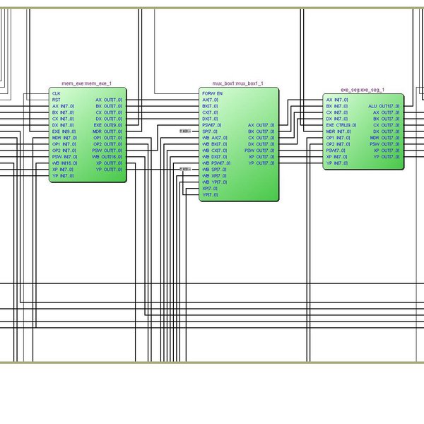 FPGA Game Console | Hackaday.io