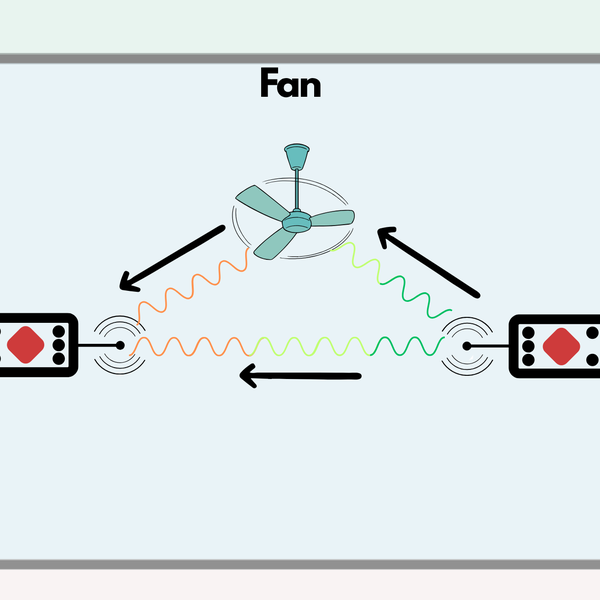 Hopefully Hertz | Hackaday.io