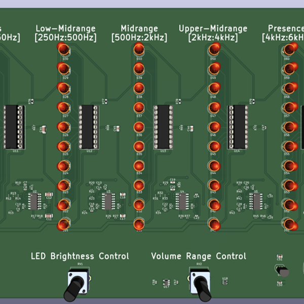 Music Spectrum and dB Visualizer | Hackaday.io