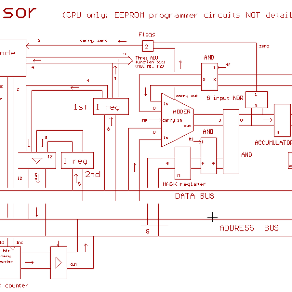 The L7 A very simple 8 bit CPU | Hackaday.io