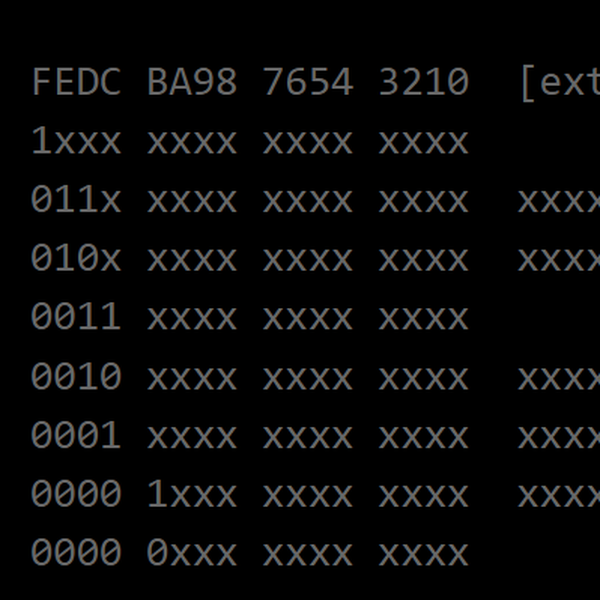 Instruction Set for ECM-16/TTL homebrew cpu | Hackaday.io