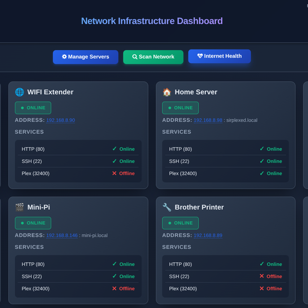 Network Infrastructure Dashboard | Hackaday.io