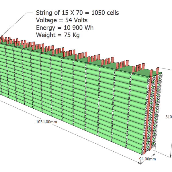 A 110 kWh Powerbucket | Hackaday.io