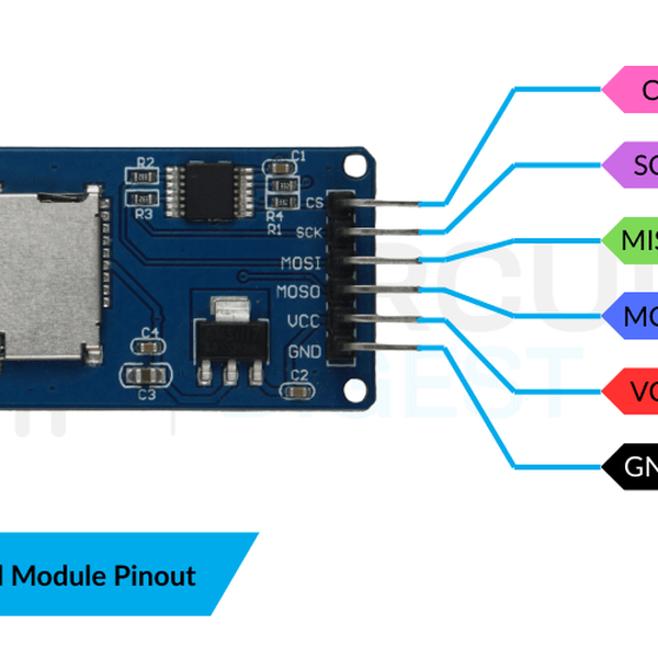 Reliable SD Card Storage with Raspberry Pi Pico | Hackaday.io