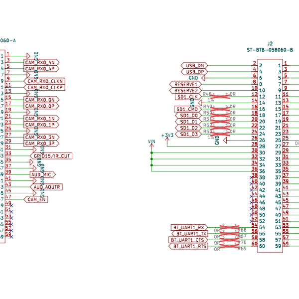 Peek Under the Hood: How to Build an AI Camera? | Hackaday.io