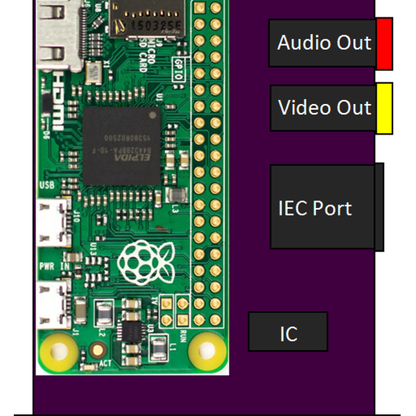Raspberry Pi Zero W / Commodore 64 Interface Board | Hackaday.io