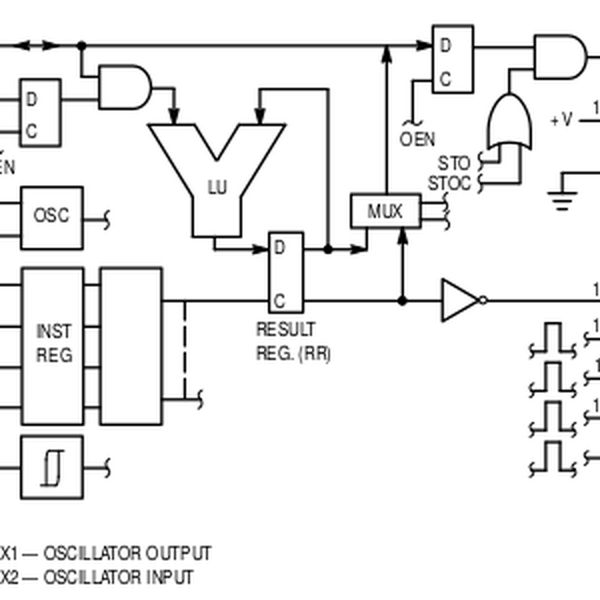 Reimplementing a 1 bit CPU | Hackaday.io