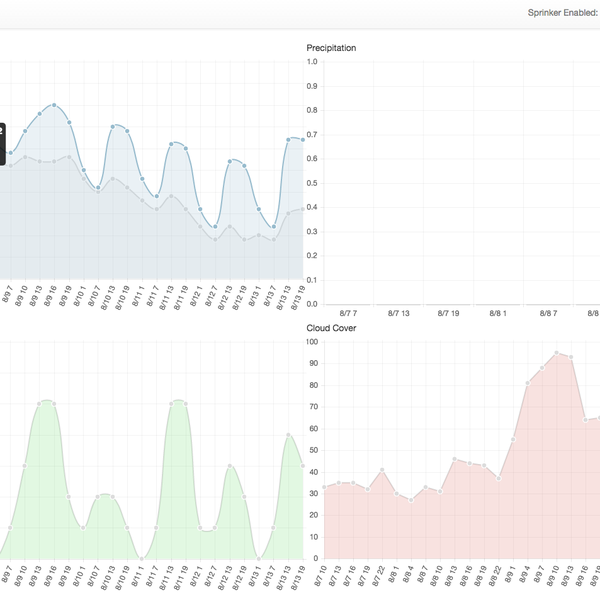Sprinkler Switch | Hackaday.io
