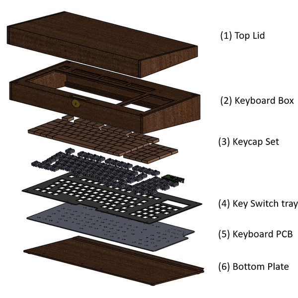 Wooden Keyboard