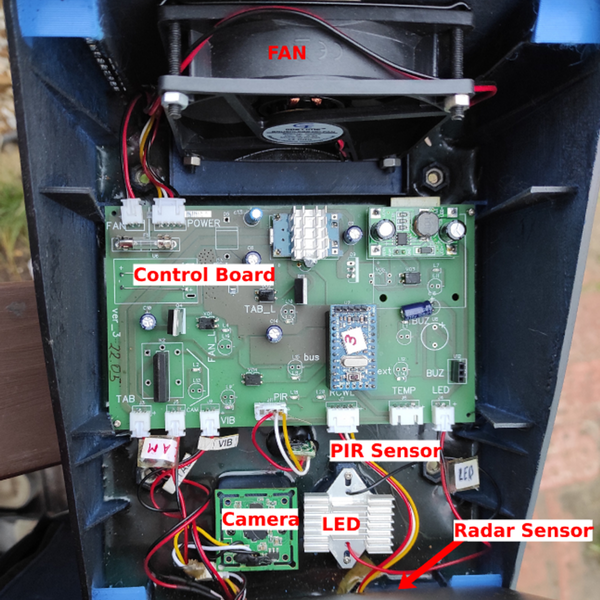 Pinect | Hackaday.io
