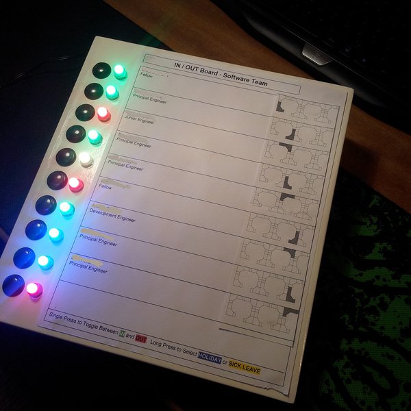 In / Out Status Boards | Hackaday.io