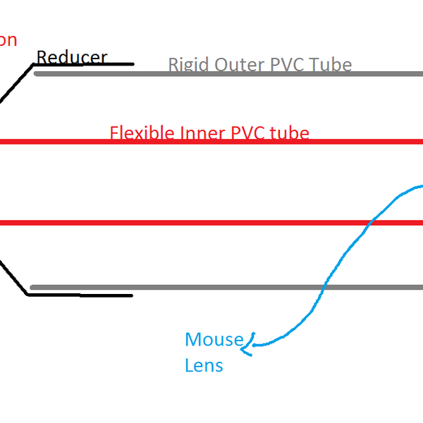 Low-cost seismograph using optical mouse | Hackaday.io