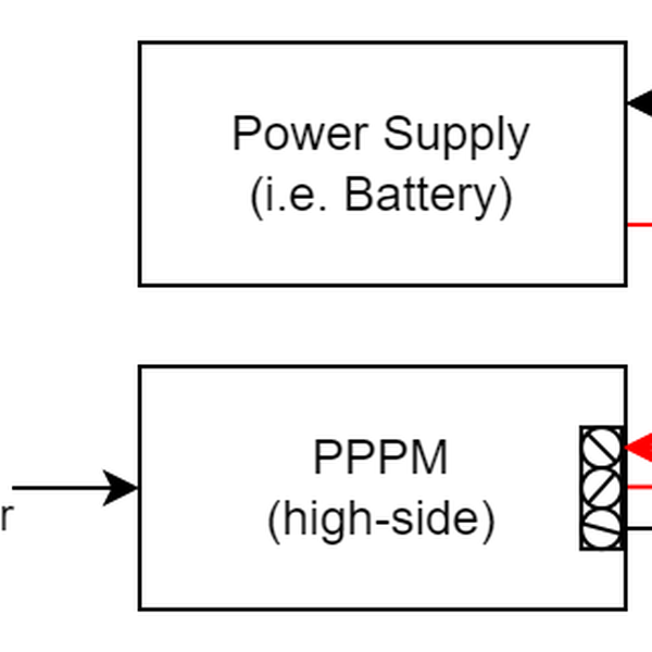 Pi Pico Power Meter | Hackaday.io