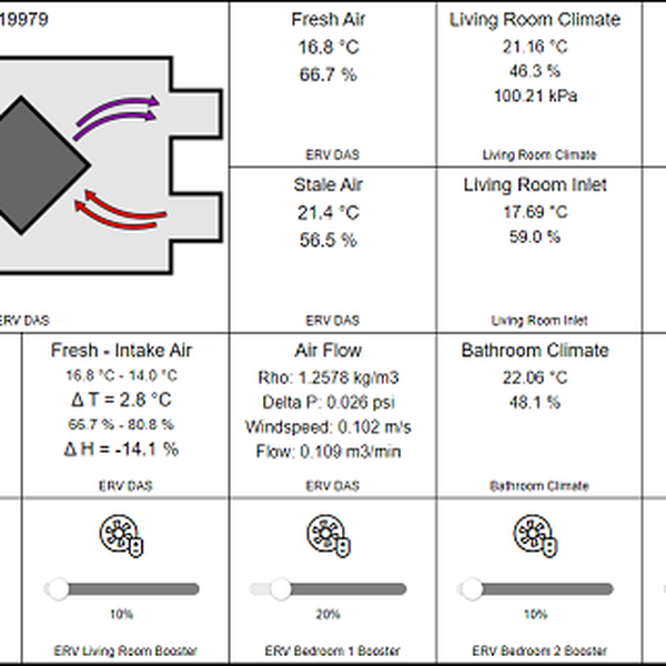 Balanced Home Ventilation ERV System | Hackaday.io