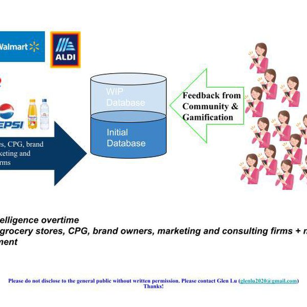 High-dimensional Data EXtraction in recycling | Hackaday.io