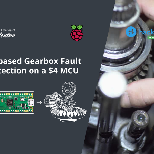 Tinyml Gearbox Fault Prediction On A 4 Mcu