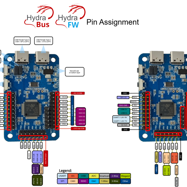 HydraBus v1 Rev1.5 | Hackaday.io