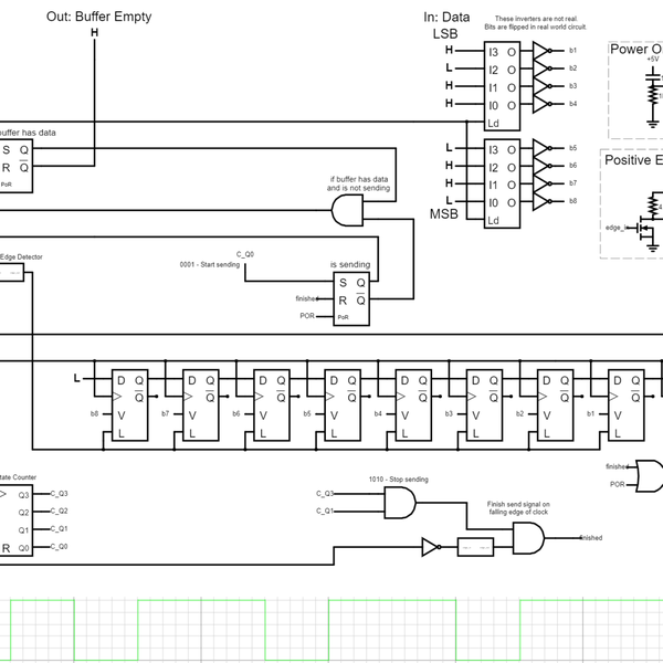 Serial Transmitter Using Discrete Parts | Hackaday.io