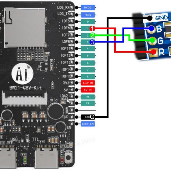 BW21-CBV-Kit Development Kit Review - Bluetooth RG | Hackaday.io