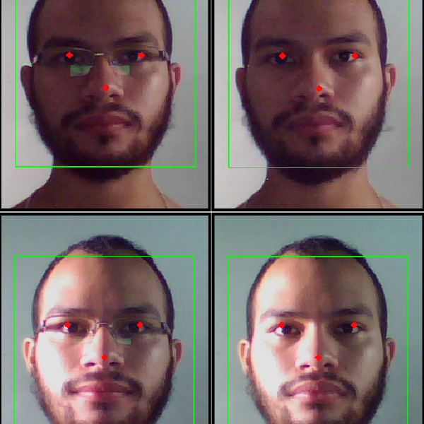 TV Remote Control based on Head Gestures | Hackaday.io