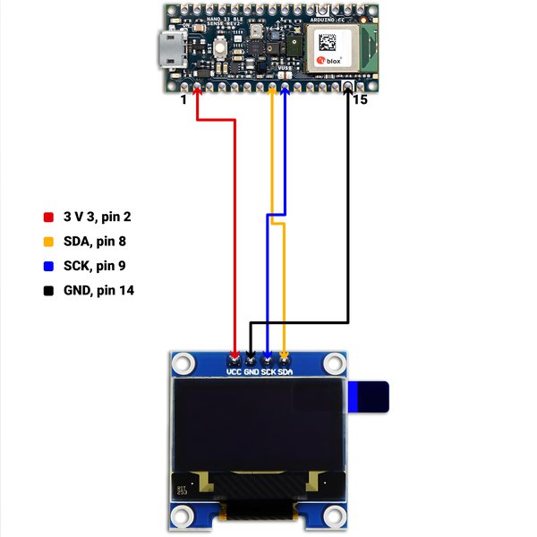 Fortune Cat: Seeing the future | Hackaday.io