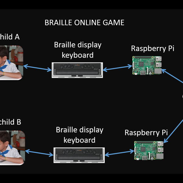 Low Cost Braille Keyboard, Display - Online game | Hackaday.io