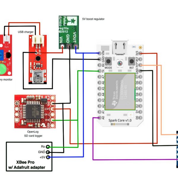 DIY Data Logger | Hackaday.io DIY Data Logger | Hackaday.io