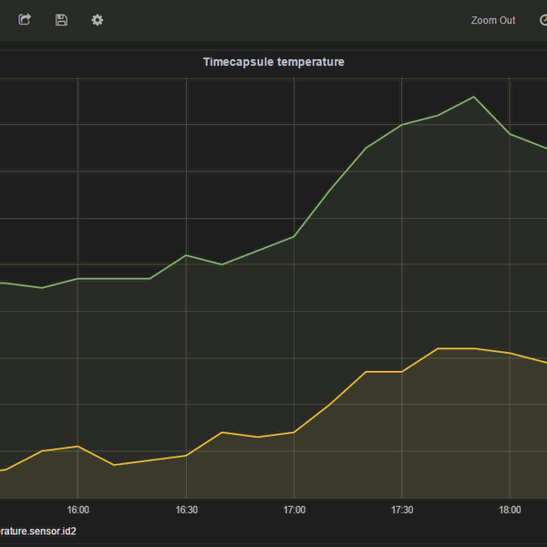 Temperature Based Fan Control | Hackaday.io