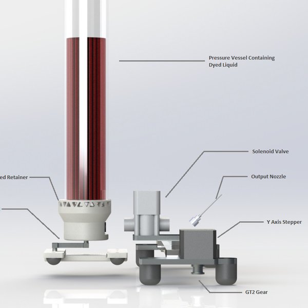 Display Squared | Hackaday.io