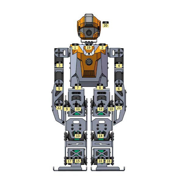 SamuRoid: 22-DOF Embodied AI & ROS Humanoid | Hackaday.io