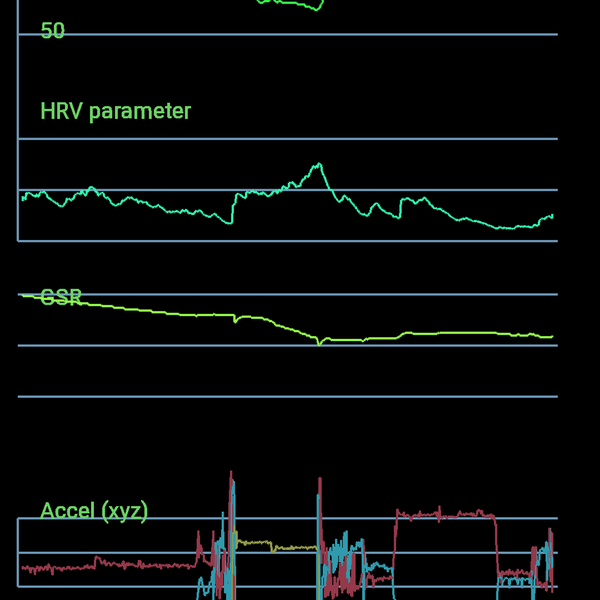 uECG - small open source wireless ECG sensor | Hackaday.io