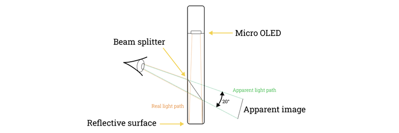 Gallery | Open-Source AR Hack Chat | Hackaday.io