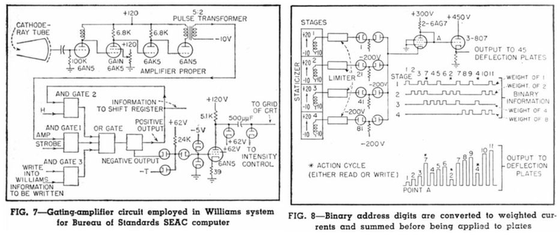 Gallery | Retro Memory Hack Chat | Hackaday.io